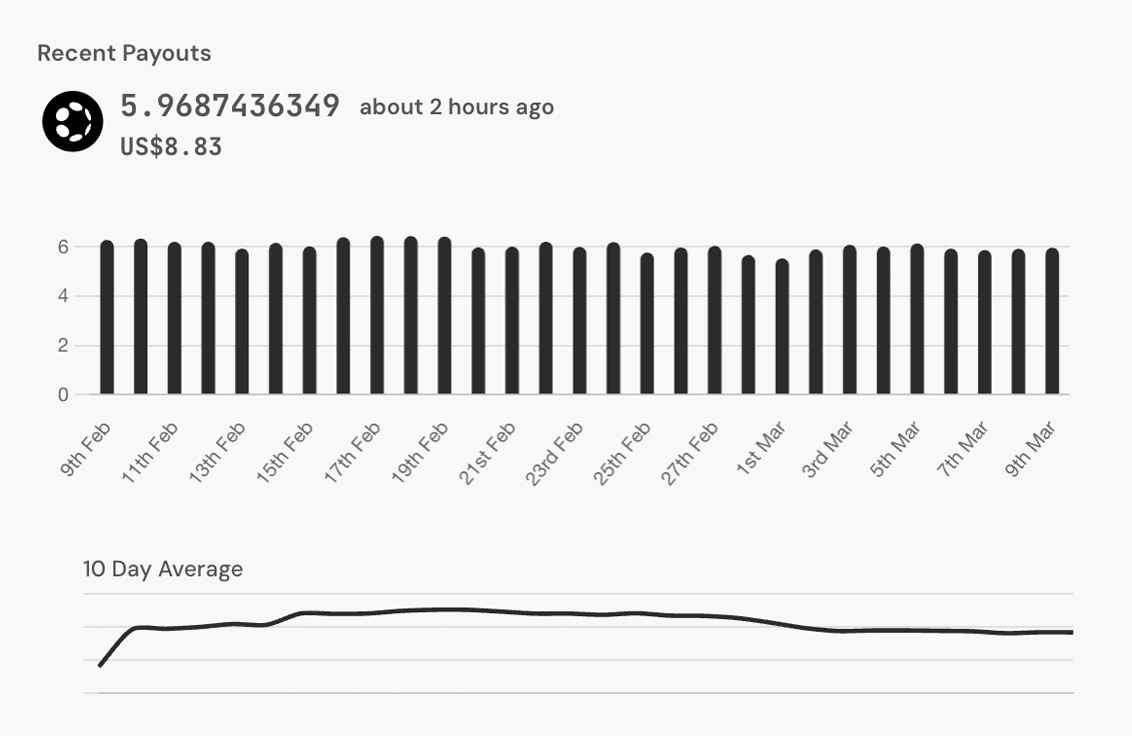 Stake DOT - Polkadot Cloud Staking Dashboard